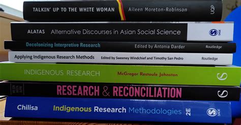 Indigenous Research Methods Another Reading List Helen Kara