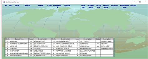 Urgent Help Access World Forums