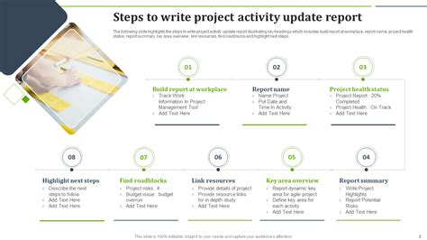 Must Have Templates For Project Activity Update [free Ppt And Pdf]