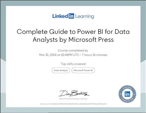 Krishna Kumar Sah On Linkedin Powerbi Dataanalytics Certification