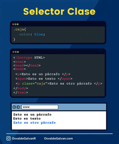 Css Básico Para Html Lo Que Debes Saber Para Maquetar Sitios Web