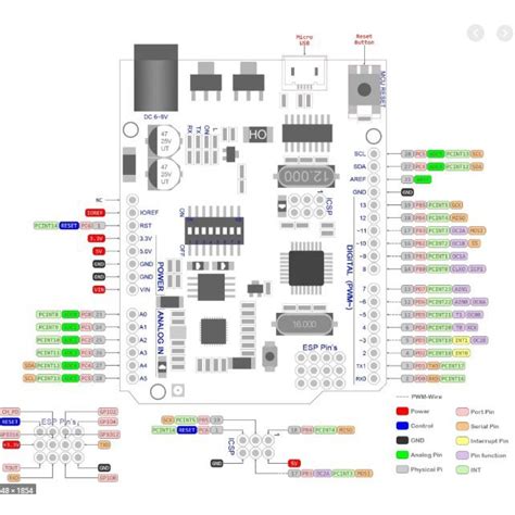 ARDUINO Wifi Uno R3 Atmega328P ESP 8266 giao tiếp CH340 HolCim