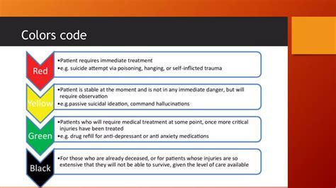 Triage And Color Code Pptx