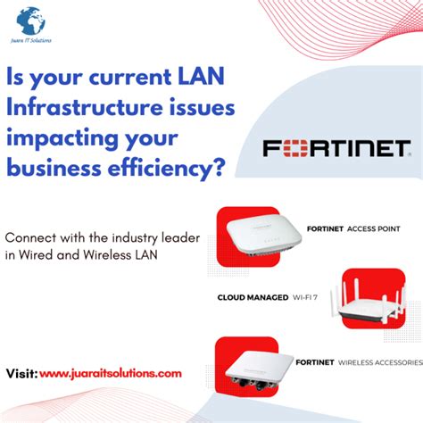 Fortinet Network Security Firewall And Ethernet Switches Zimtro