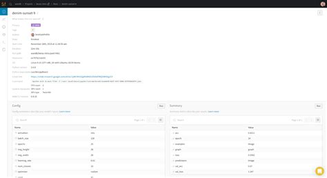 Intro To Keras With Weights And Biases Articles Weights And Biases