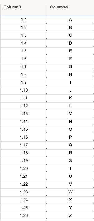 Wbs Numbering Error Smartsheet Community