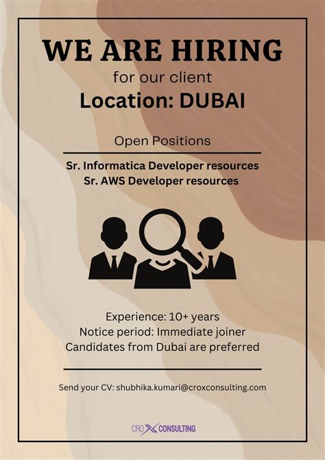 shubhika k on linkedin hiring informaticadeveloper awsdeveloper awsjobs informaticadeveloper…