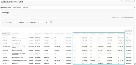 Best Practice Limit Course Size