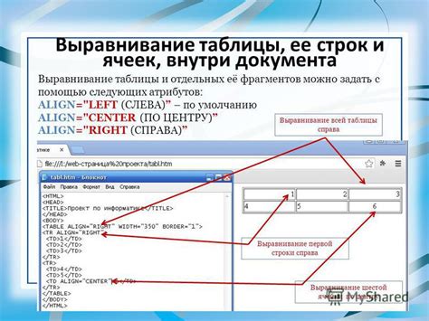 Css расстояние между строк Как изменить расстояние между строками