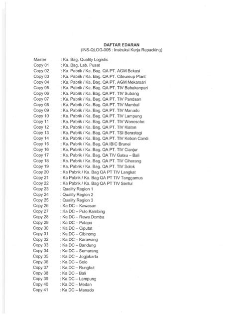 56 Instruksi Kerja Repacking Ins Qlog 005 Instruksi Kerja