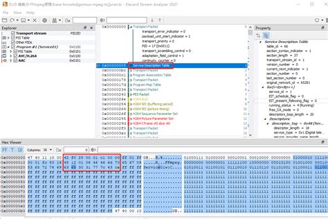 Mpeg Ts封装格式—音视频基础知识 · Ffmpeg原理