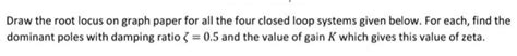 Solved Draw The Root Locus On Graph Paper For All The Four Chegg