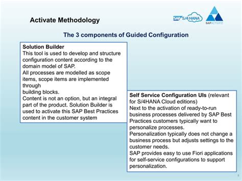 Activate Methodology Ppt Operating Systems Computer Software And