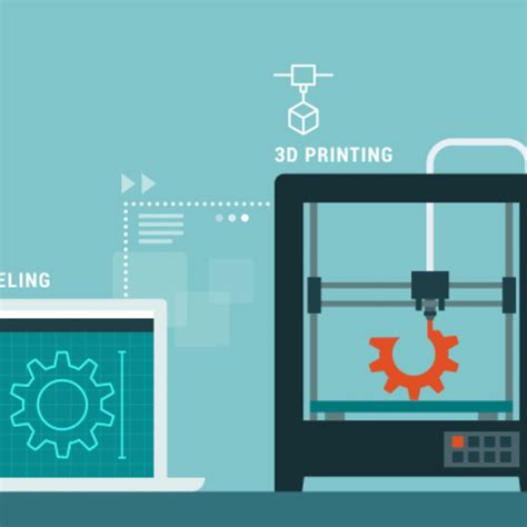 Behind The Scenes The Process Of 3d Printing Renew Now Works Quality