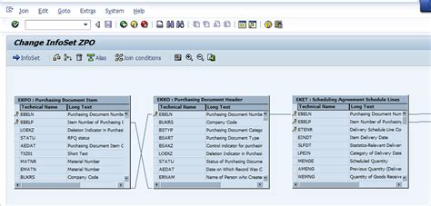 Solved SAP Query For Purchase Order For Services SAP Community