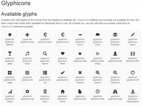 Cara Membuat Icon Dengan Bootstrap Malas Ngoding