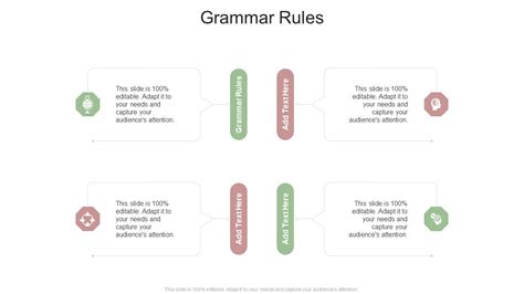 Grammar Rules In Powerpoint And Google Slides Cpb PPT Presentation