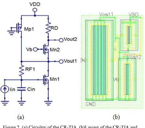 Figure 2 From Current Reuse Transimpedance Amplifier With Active Inductor Semantic Scholar