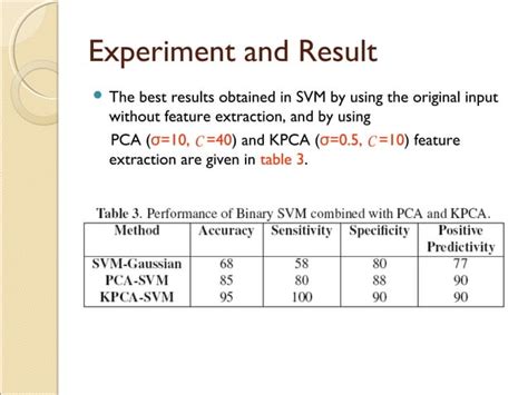Pca And Kpca Of Ecg Signal Ppt Heart And Cardiovascular Diseases