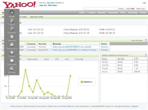Yahoo Launches New Ad Platform Web Moves Blog