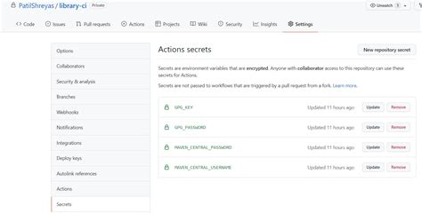 automate library publishing to maven central with github actions