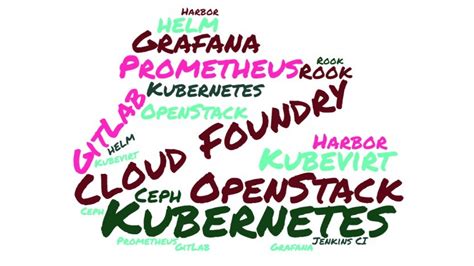 Cloud Computing Cloudical Kündigt Kompletten Cloud Open Source Stack An Golem De