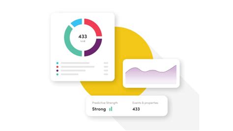 Iterable On Linkedin Iterable Ai Org Size 1pager 0324 Pdf