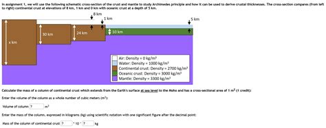 solved hello please provide clear calculation instructions