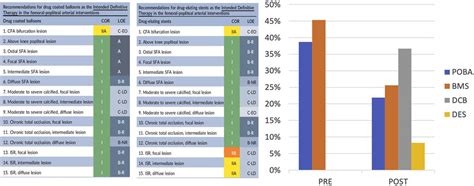 Paclitaxel Tweetorial 1brief Tweetorial To Provide Context Of The