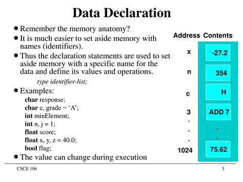 Ppt Understanding Arithmetic Expressions In C Powerpoint Presentation Id9115922