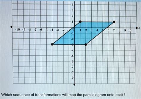 Solved 4 X Which Sequence Of Transformations Will Map The