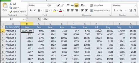 Tutorial On Working With Macros In Excel Healthy Food Near Me