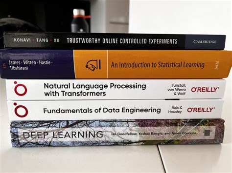 David Mataciunas On Linkedin Ai Dataengineering Deeplearning Learning 21 Comments