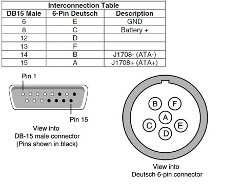 6 Pin Data Link Wiring Diagram My XXX Hot Girl