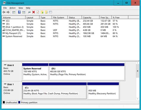 Help Using Mbr2gpt On My System Windows 10 Forums