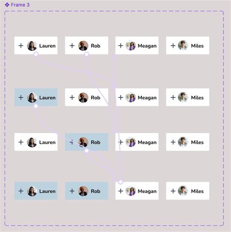 Need Help With Prototyping Figma Forum