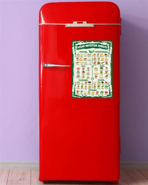 Vegan Nutrition Sources Chart Printable Informative Nutrition