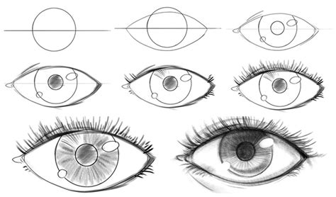 Eye Drawing Tutorial Step By Step