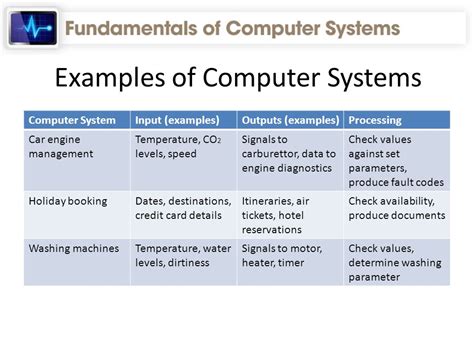 Фотографии Compute Examples Фотографии Compute Examples