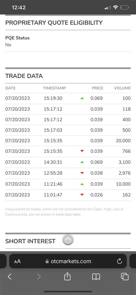 62 Best R Prty Images On Pholder 🤔