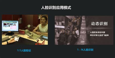 快速读懂人脸识别1：11：nm：n模式1n人脸识别技术 Csdn博客