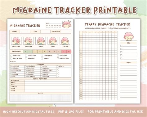 Migraine Tracker Printable Headache Log Track Headache Symptoms