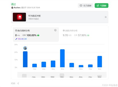 力扣88合并两个有序数组 Csdn博客