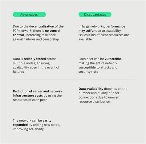 Peer To Peer P2p Explained Simply Definition And More Bitpanda Academy