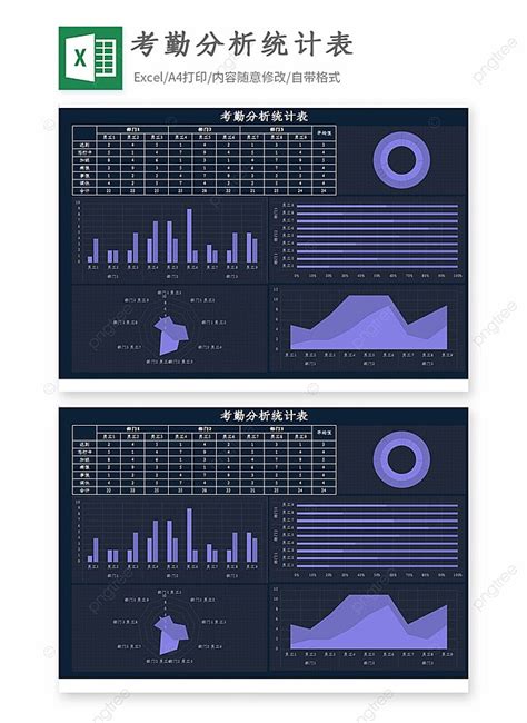 แม่แบบ Excel สำหรับการวิเคราะห์ตารางสถิติการเข้าร่วมประชุม เทมเพลตดาวน์