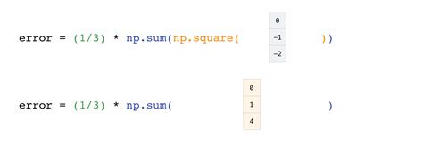 Numpy Sum Numpy Sum Of Squares In Python 6 Methods