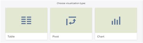 Netsuite Suite Analytics V20201 Netsuite Solution Provider