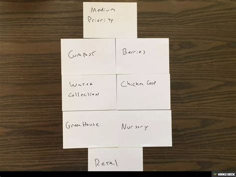 Emerging Patterns Pdf