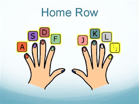 Keyboarding Techniques Home Row Home Row Keys Why