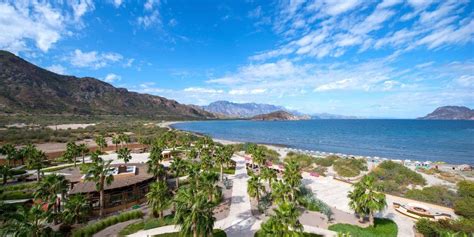 Water Temperature Loreto Mexico
